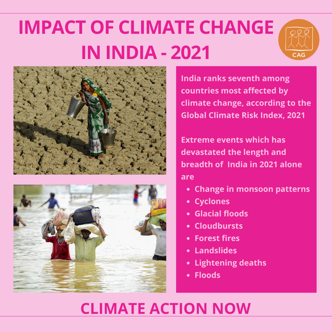 Climate Change - Impact in India 2021 | Climate Connection