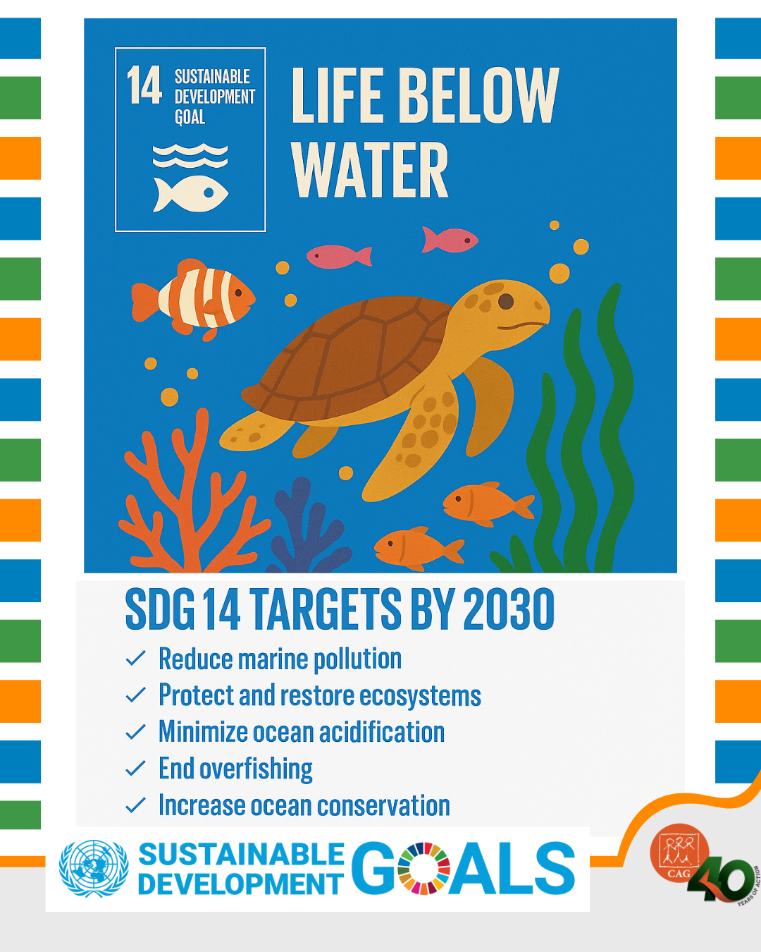 Sustainable Development Goals (SDGs)- Life Below Water | Climate Connection