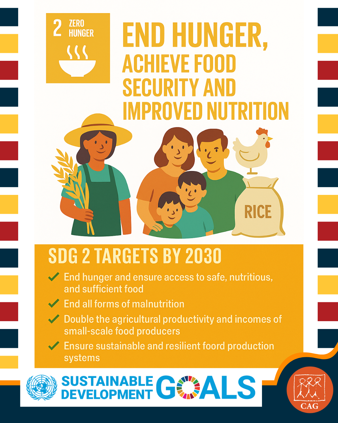 Sustainable Development Goals (SDGs)- Zero hunger | Climate Connection