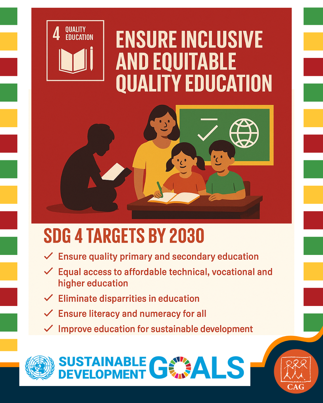 Sustainable Development Goals (SDGs)- Ensure inclusive and equitable ...