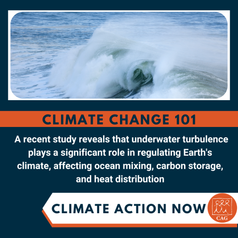 Climate Change - Impact on climate patterns | Climate Connection